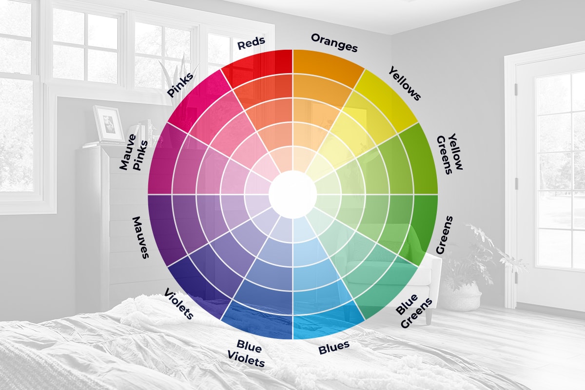 How to Design The Perfect Room With The 60-30-10 Decorating Rule